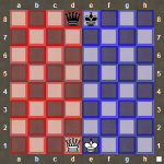 Castling, king and queen side with examples - Computer Chess Online